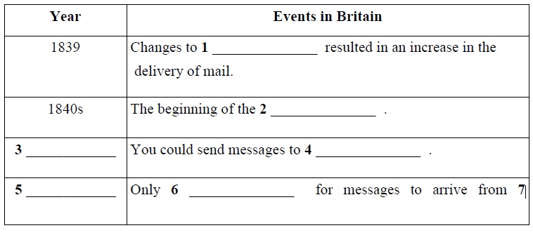 Diagram Flow Chart Table Completion Questions In Ielts Reading - مرکز ...